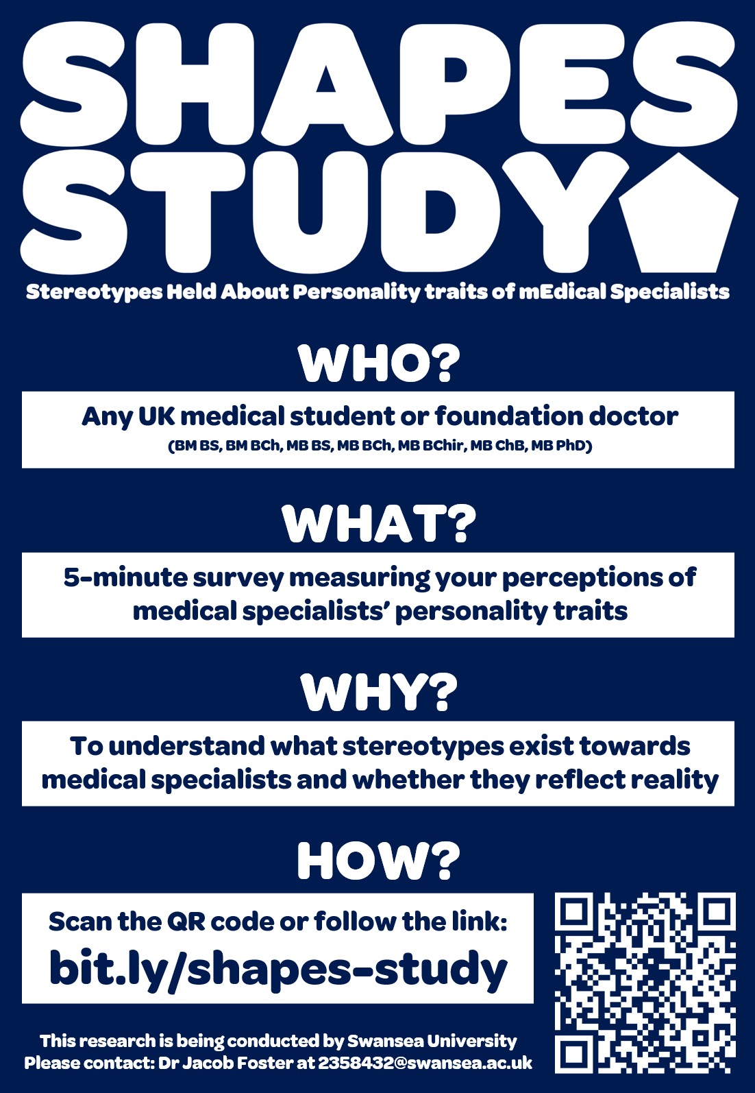 SHAPES Study - ICSMSU